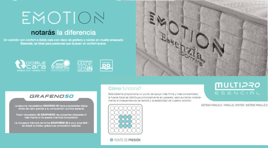 Essenzia Emotion - Hogares de Hoy